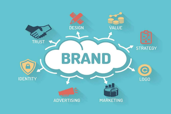 5 Dominant Benefits Of A Professionally Designed Logo - Purpple Designs